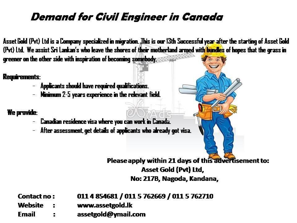 Civil Engineer - Asset Gold (Pvt) Ltd